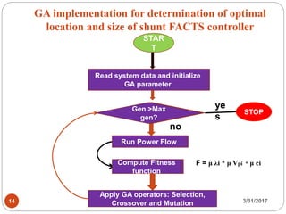 Optimal Placement of FACTS Controller | PPTX