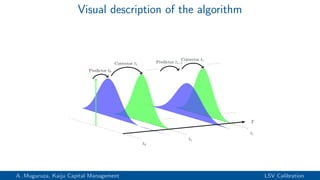 A kernel-free particle method: Smile Problem Resolved | PDF