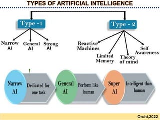 AI to track plant diseases_S.Srinivasnaik.pdf