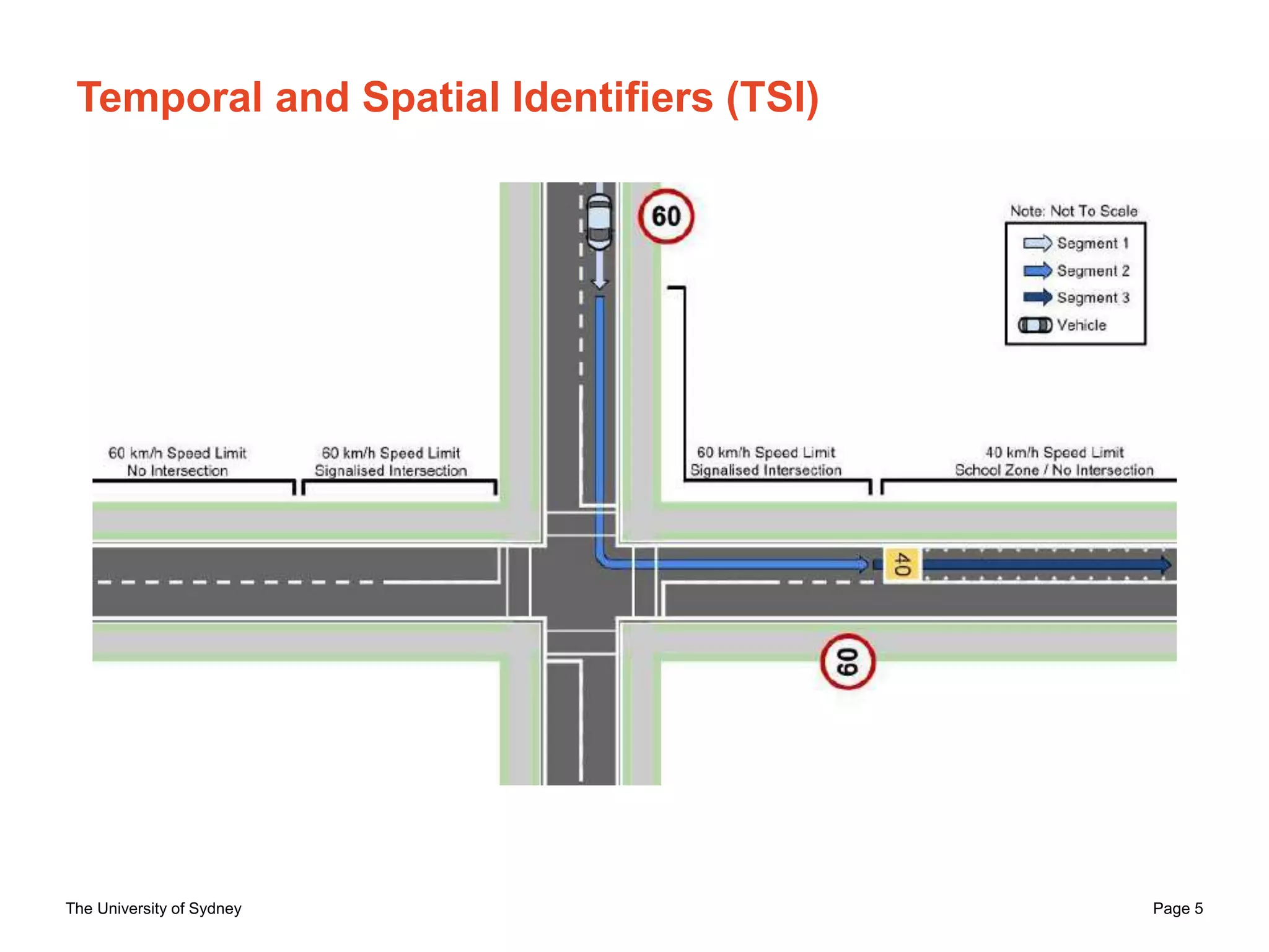 Combining spatial data benefits and applicator | PPT