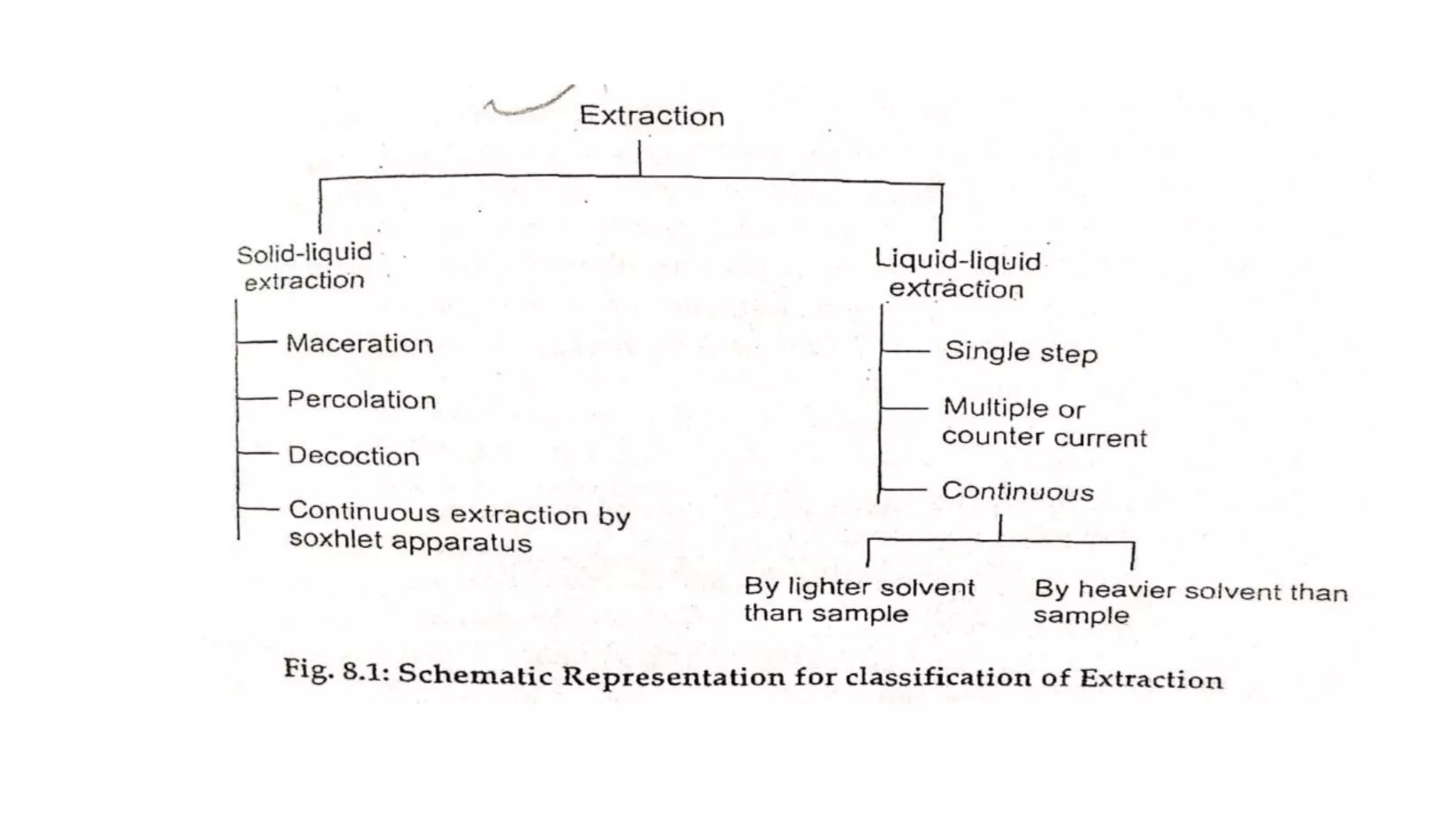 AIT presentation-11234.pptx