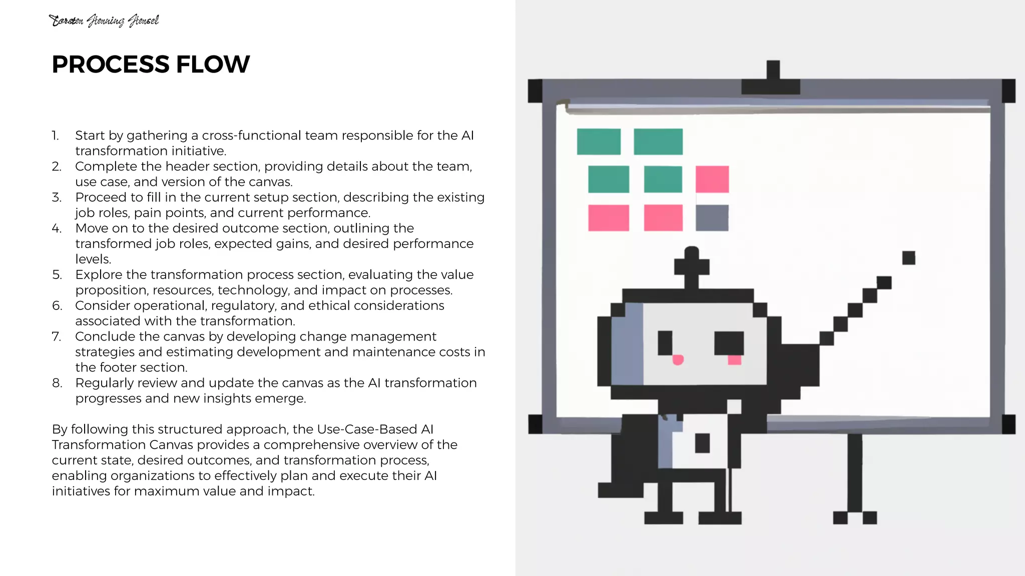Use-case-based AI Transformation Canvas | PDF
