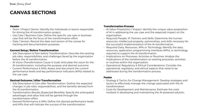 Use-case-based AI Transformation Canvas | PDF