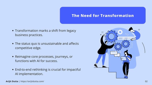 AI Transformation Playbook: Thinking AI-First for Your Business | PPT