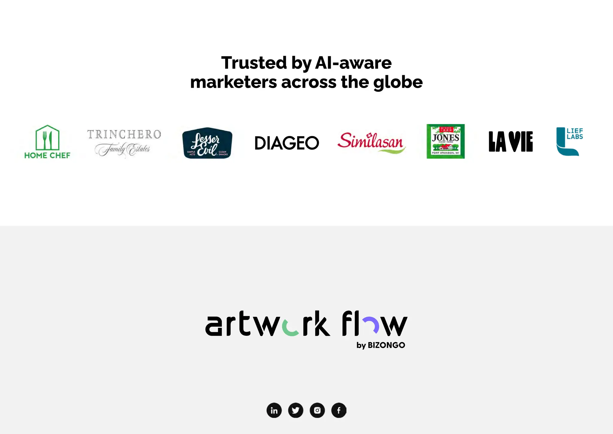 AI Trends in Creative Operations 2024 by Artwork Flow.pdf