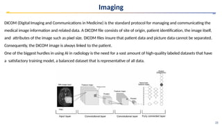 AI Trends in healthcare | Bio Medical Eng | PPT
