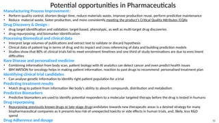 AI Trends in healthcare ppt for bio medial | PPT