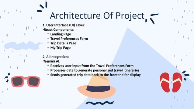 AI_TRIP_Planner_Web_Application_Project.pptx | Computing | Technology ...