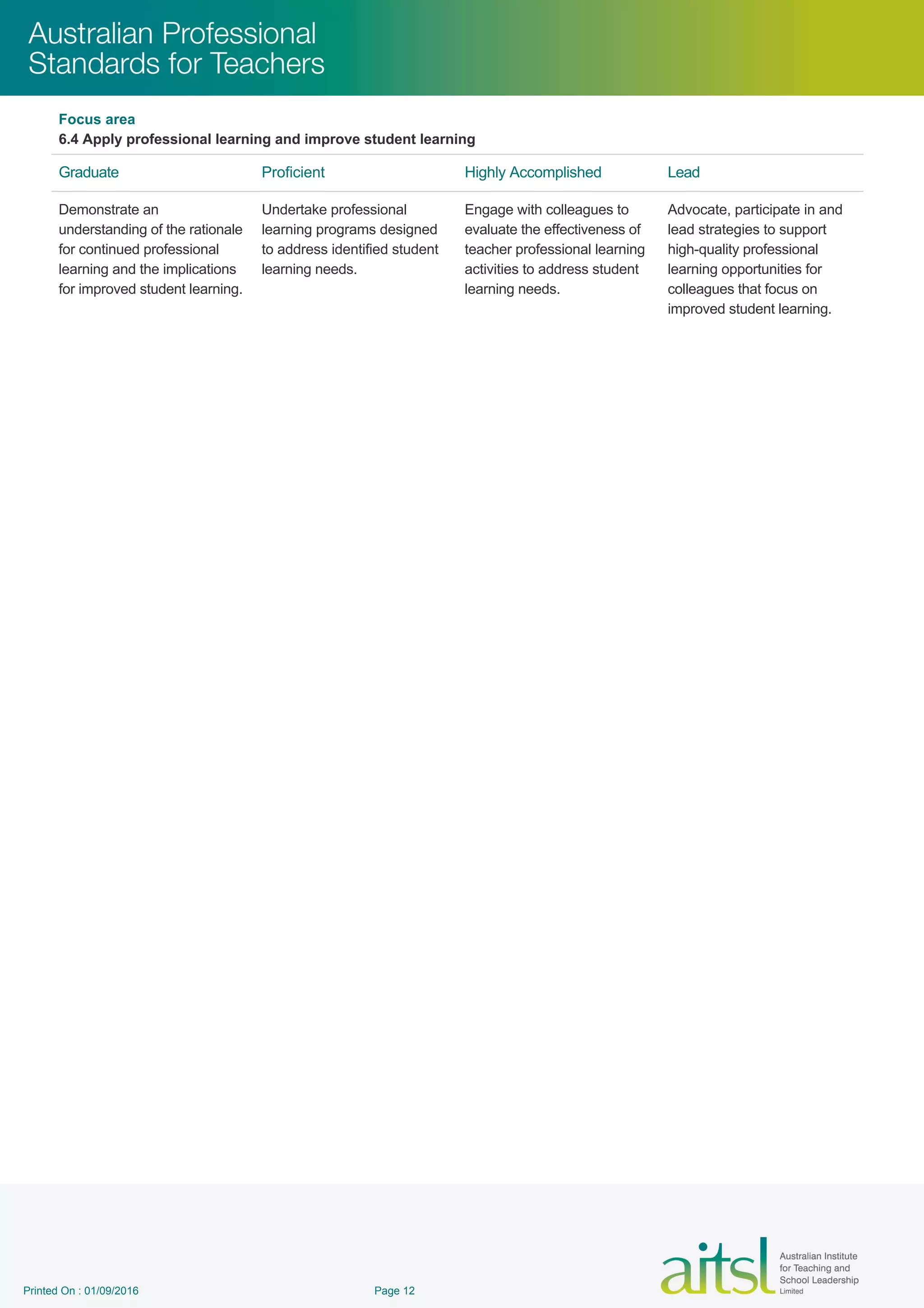AITSL - Australian Professional Standards for Teachers | PDF