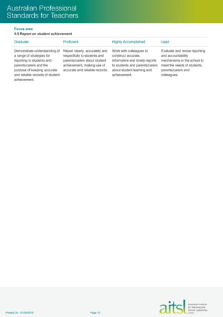 AITSL - Australian Professional Standards for Teachers | PDF