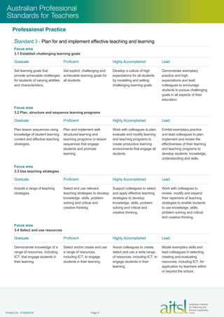 AITSL - Australian Professional Standards for Teachers | PDF