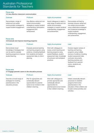 AITSL - Australian Professional Standards for Teachers | PDF