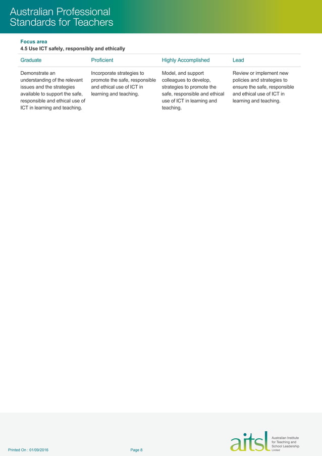 AITSL - Australian Professional Standards for Teachers | PDF