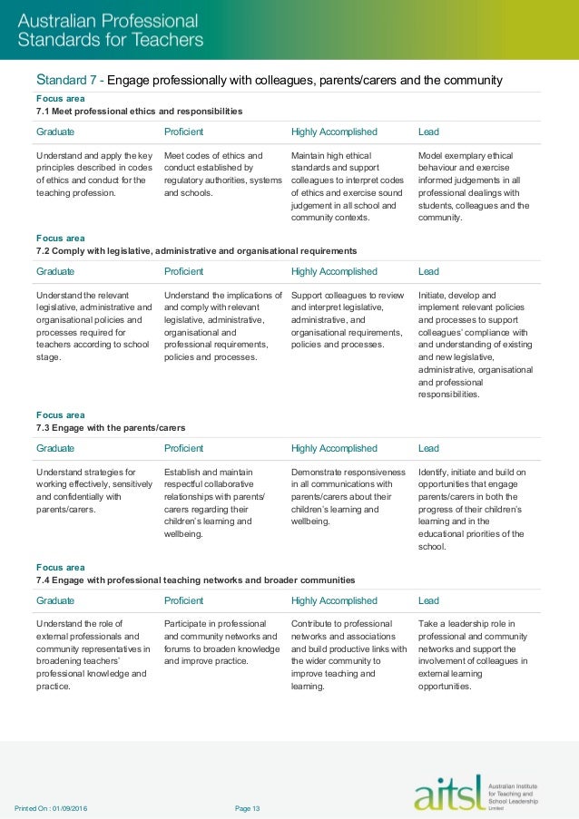 AITSL - Australian Professional Standards for Teachers