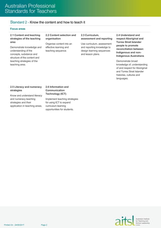 Aitsl professional standards (graduate level) | PDF