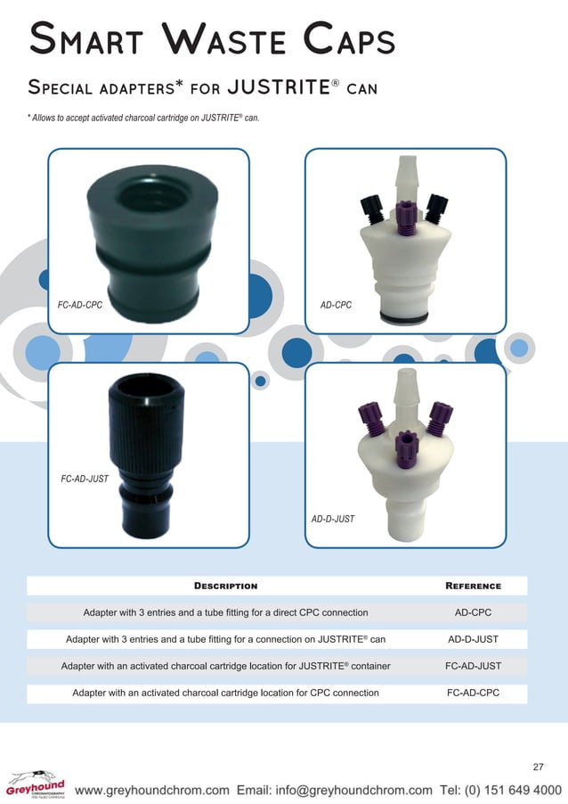 Ait Smart Caps HPLC Safety Solutions | PDF