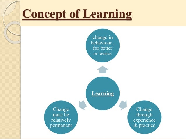concept of learning