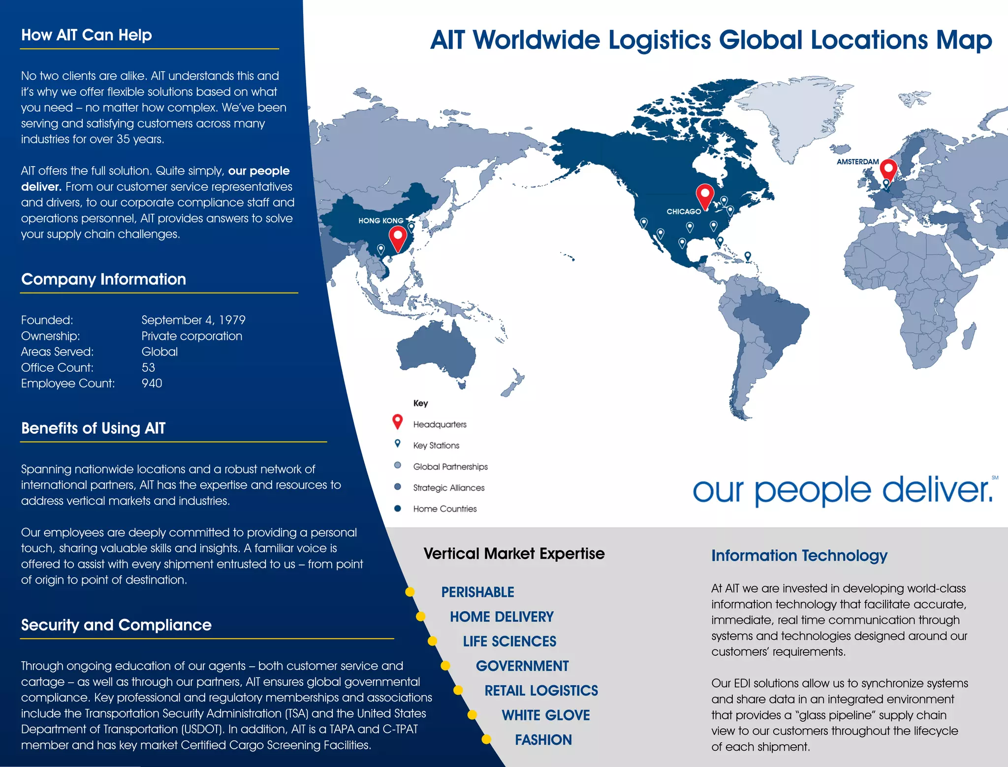 AIT Worlwide Logistics | PDF