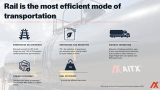 AITX ESG 2022 Policy | PDF
