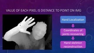 Gesture recognition: virtual and reality | PDF