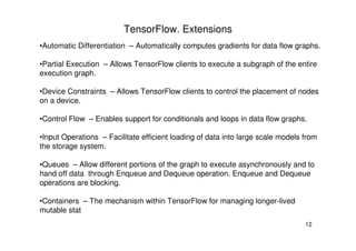 TensorFlow example for AI Ukraine2016 | PDF | Programming Languages | Computing
