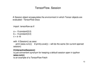 TensorFlow example for AI Ukraine2016 | PDF | Programming Languages | Computing