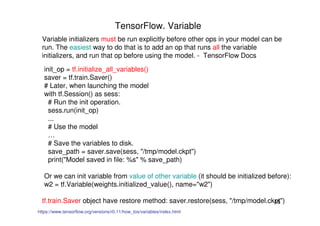 TensorFlow example for AI Ukraine2016 | PDF | Programming Languages | Computing