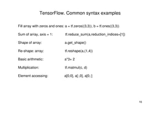 TensorFlow example for AI Ukraine2016 | PDF | Programming Languages | Computing