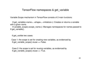 TensorFlow example for AI Ukraine2016 | PDF | Programming Languages | Computing