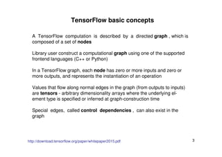 TensorFlow example for AI Ukraine2016 | PDF | Programming Languages ...