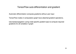 TensorFlow example for AI Ukraine2016 | PDF | Programming Languages | Computing