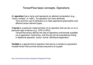 TensorFlow example for AI Ukraine2016 | PDF | Programming Languages | Computing