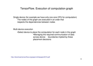 TensorFlow example for AI Ukraine2016 | PDF | Programming Languages ...