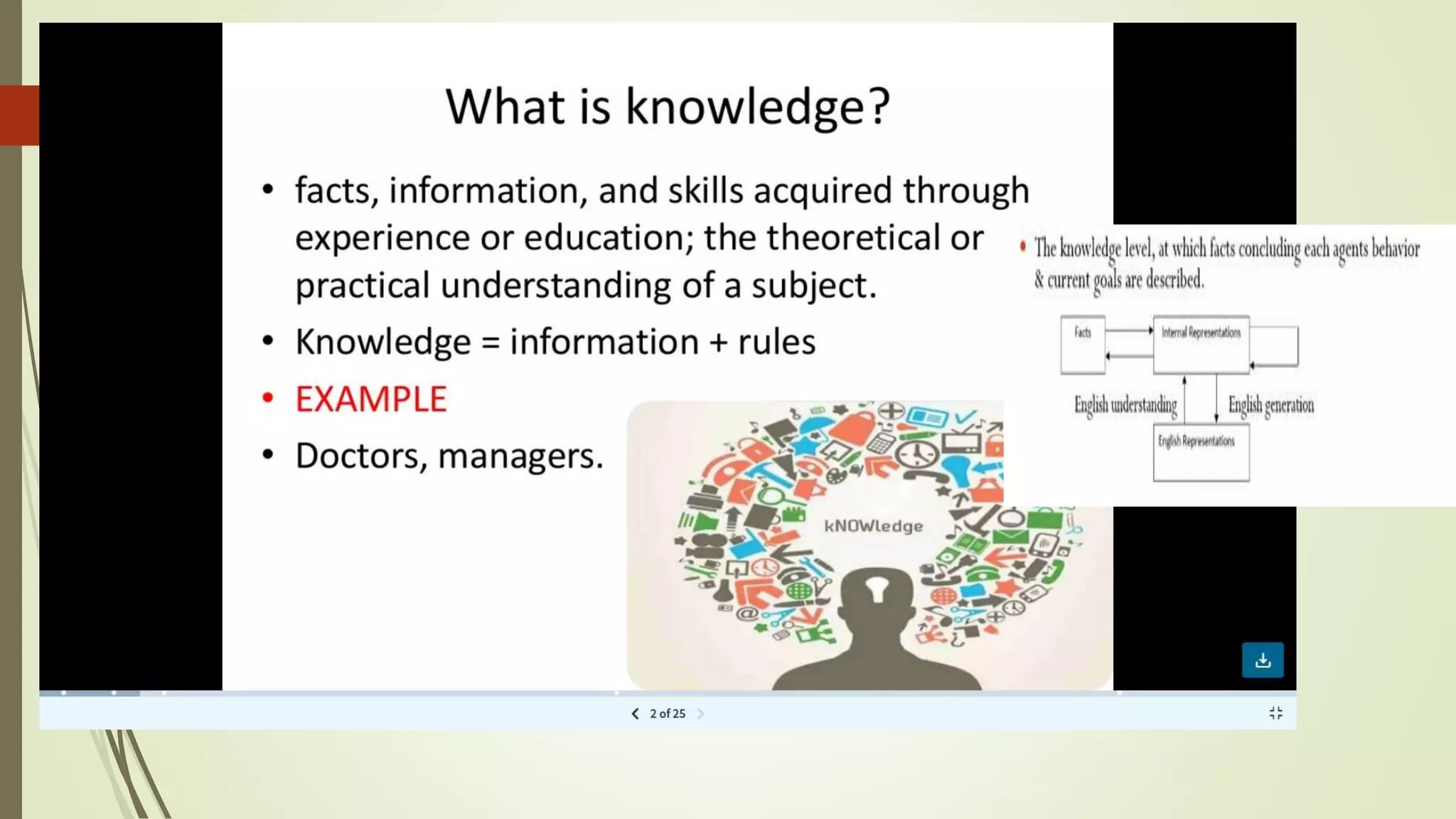 Artificial Intelligence_ Knowledge Representation | PPTX | Programming Languages | Computing