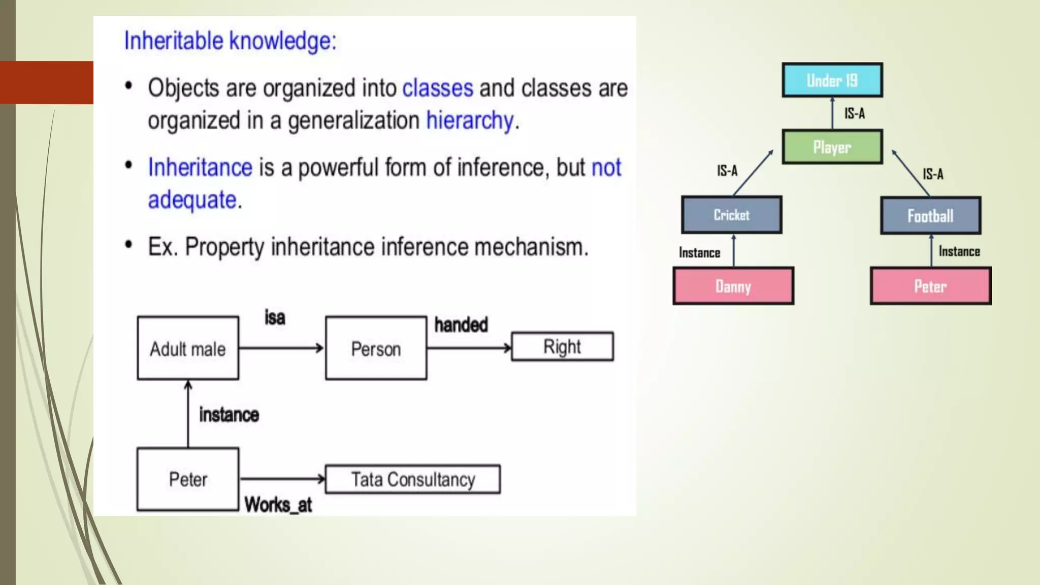 Artificial Intelligence_ Knowledge Representation | PPTX | Programming Languages | Computing