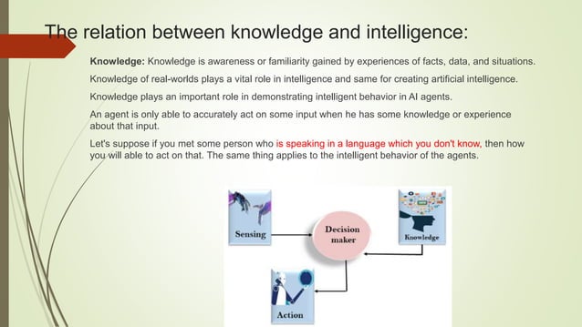 Artificial Intelligence_ Knowledge Representation | PPTX | Programming Languages | Computing
