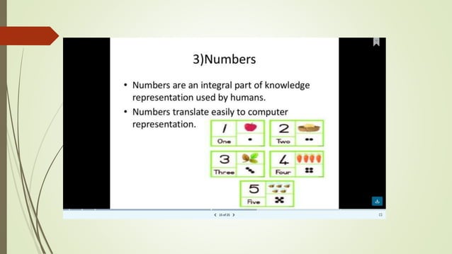 Artificial Intelligence_ Knowledge Representation | PPTX | Programming Languages | Computing