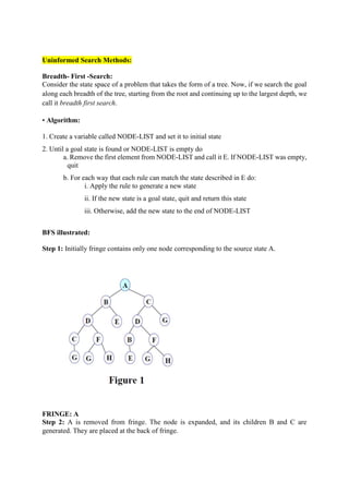 AI unit-2 lecture notes.docx