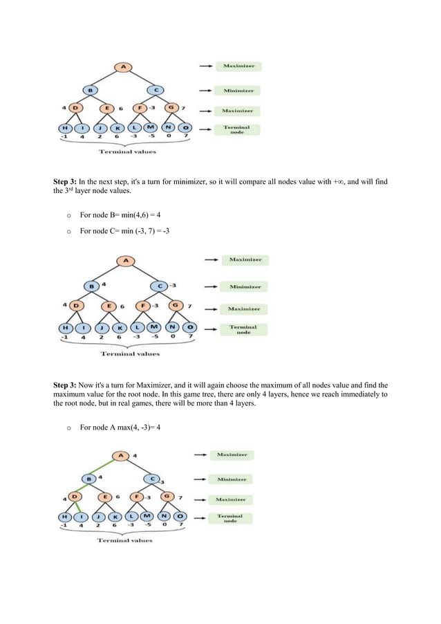 AI unit-2 lecture notes.docx | Search | Internet