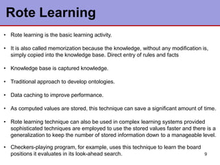 AI_Unit-4_Learning.pptx