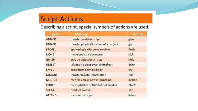 Teaching LMMs for Image Quality Scoring and Interpreting | PPT