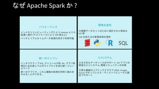 Spark Analytics - スケーラブルな分散処理 | PDF | Databases | Computer Software and Applications