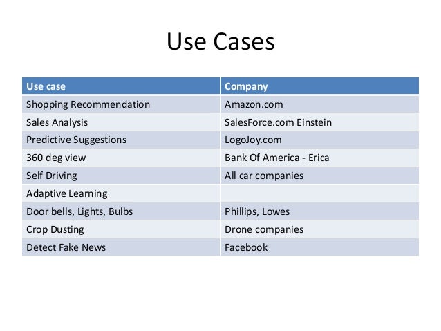 AI Use Cases discussion