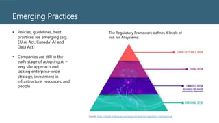 AI Uses and Misuses: Academic and Workplace Applications | PPTX ...