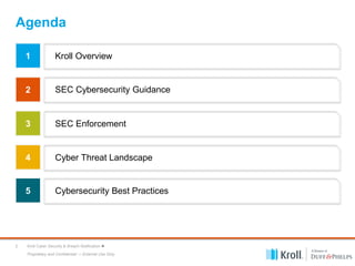 SEC OCIE - Cybersecurity Focus Areas, Guidance, and Best Practices | PPT