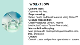 Artificial Intelligence VIRTUAL MOUSE SYSTEM (3).pptx