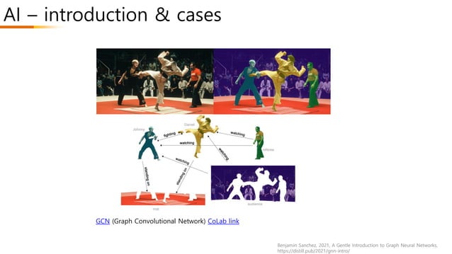 AI based computer vision use cases for researcher | PDF