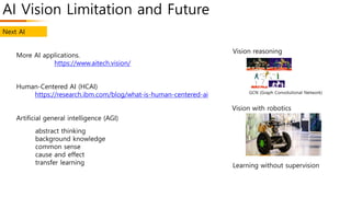 AI based computer vision use cases for researcher | PDF