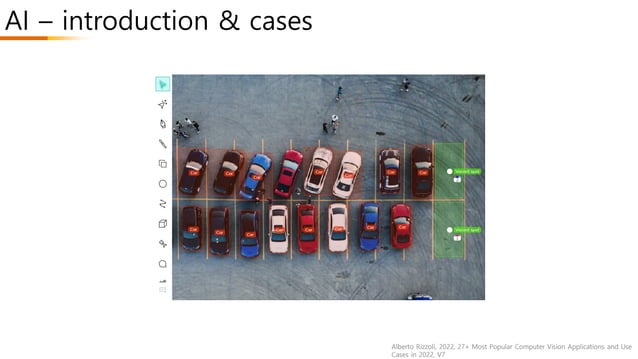 AI based computer vision use cases for researcher | PDF