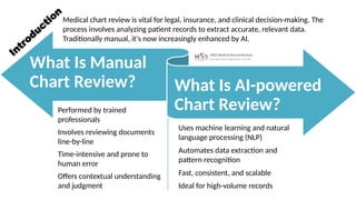 AI vs. Manual Medical Chart Review A Comparison.pptx